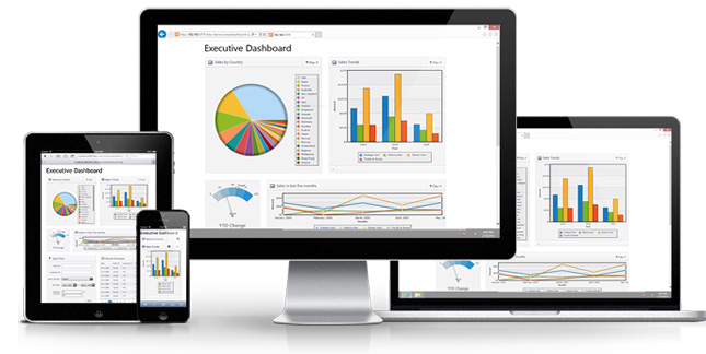 Otimização cross-device: conectando com pessoas, e não...