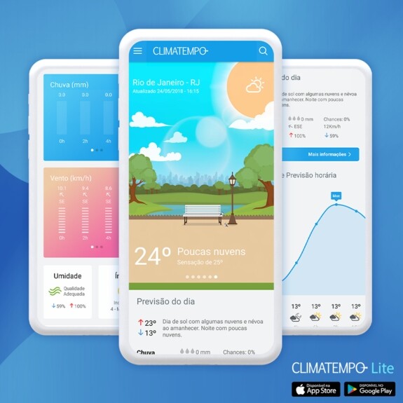 Climatempo traz novas ferramentas para aplicativos